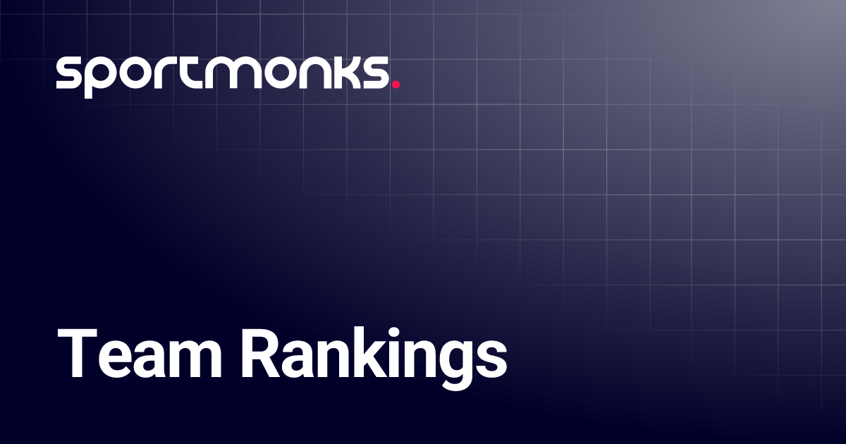 Team Rankings | Cricket API Documentation