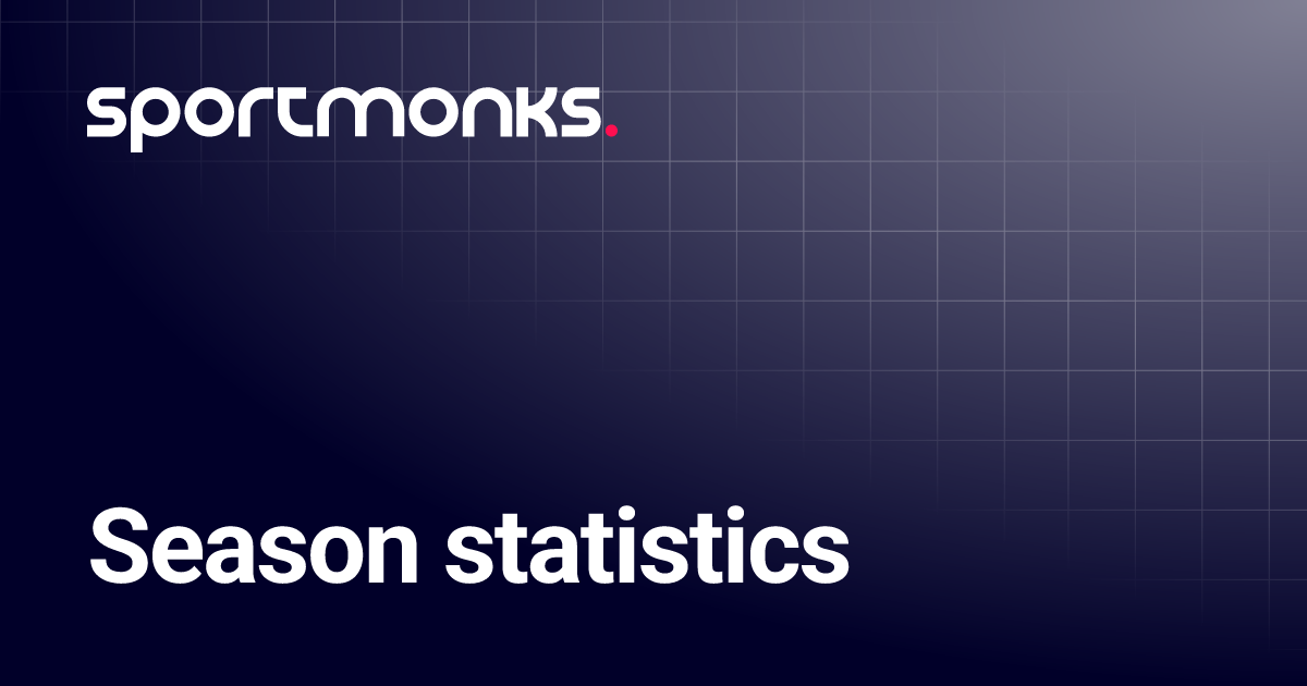 Season statistics | Football API Documentation