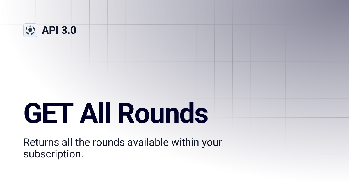 GET All Rounds | API 3.0